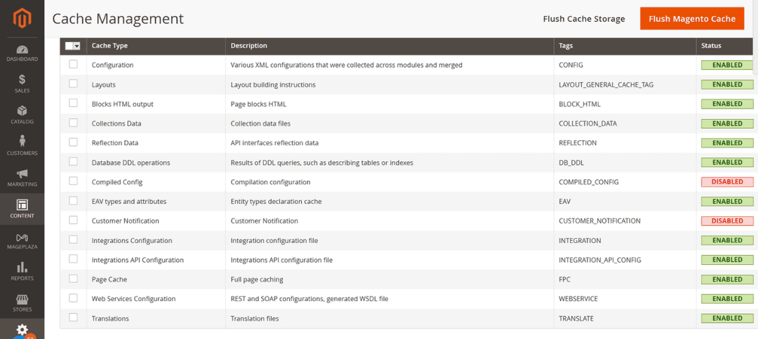 How to Speed Up Magento 2 Backend in 2024 | Onilab Blog
