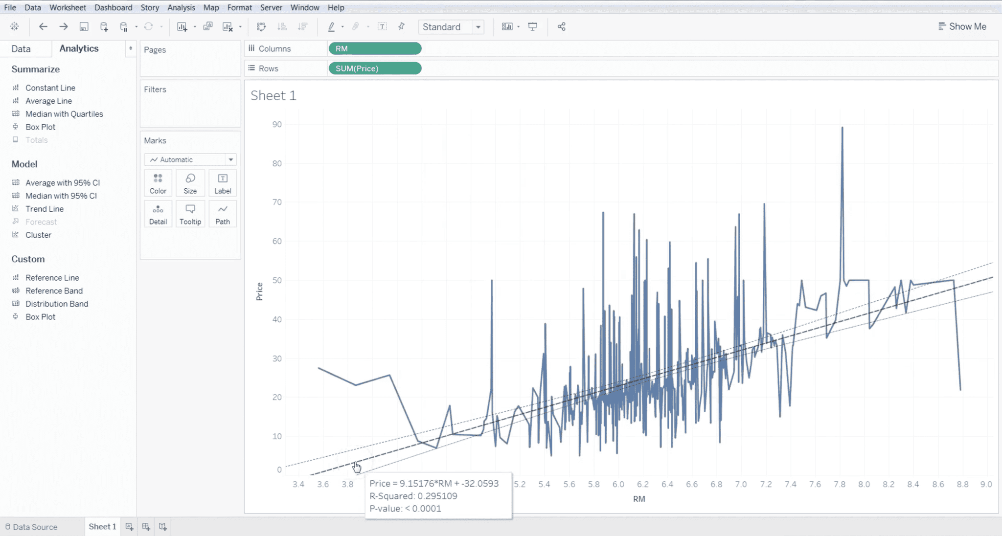 How to Build an AI Model for Your Org in 2024 | Onilab Blog