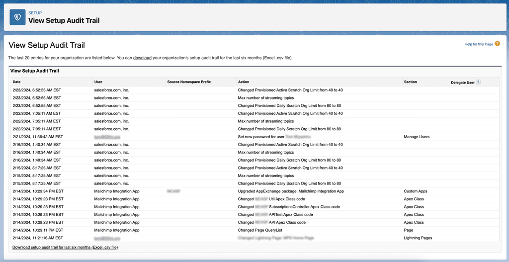 Salesforce Audit: a Complete Guide | Onilab Blog