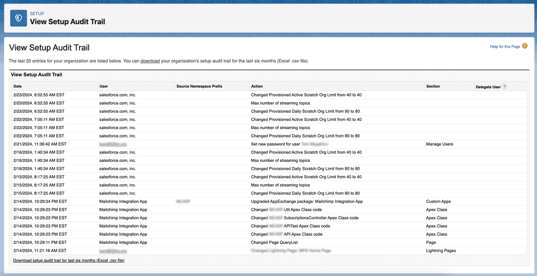 Salesforce Audit: a Complete Guide | Onilab Blog