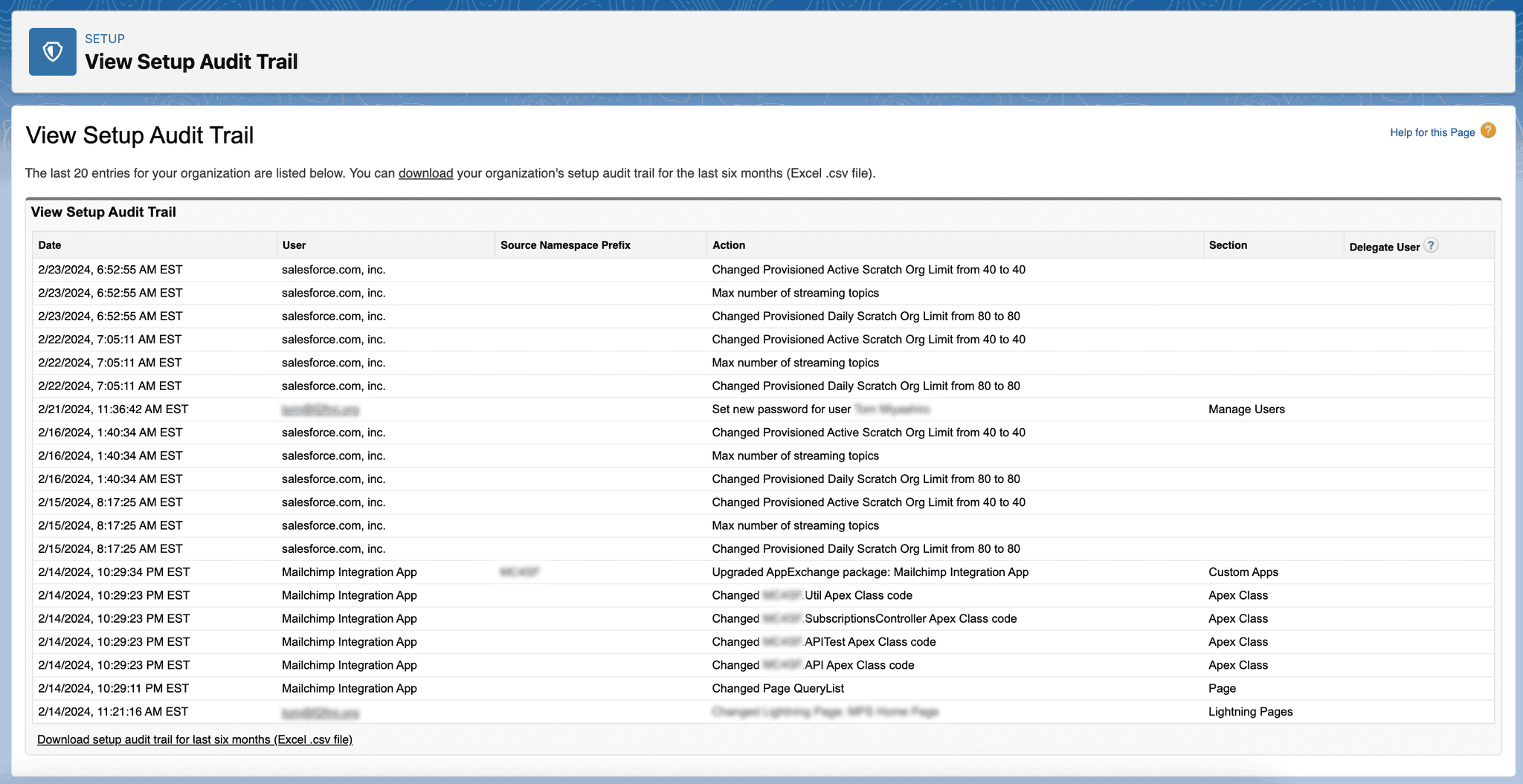 Salesforce Audit: a Complete Guide | Onilab Blog