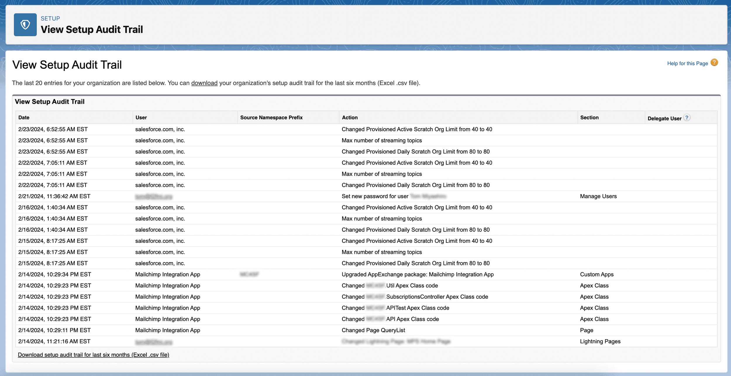 Salesforce Audit: a Complete Guide | Onilab Blog
