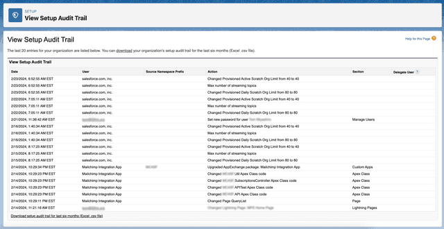 Salesforce Audit: a Complete Guide | Onilab Blog