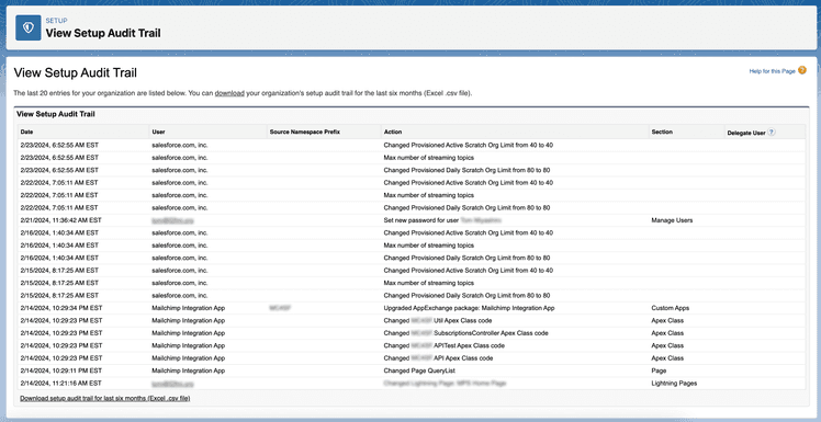 Salesforce Audit: a Complete Guide | Onilab Blog