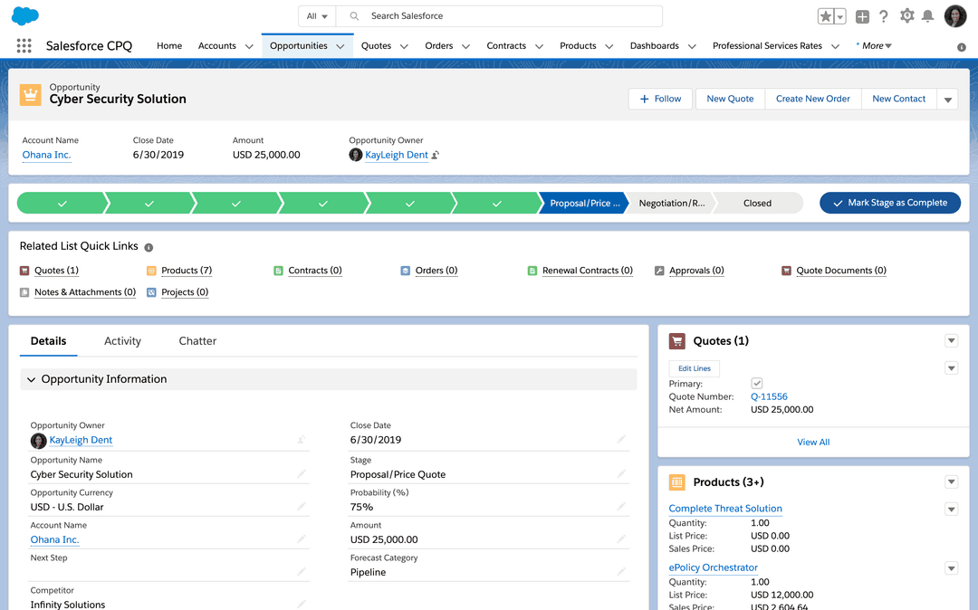 Salesforce CPQ Guide | Onilab Blog