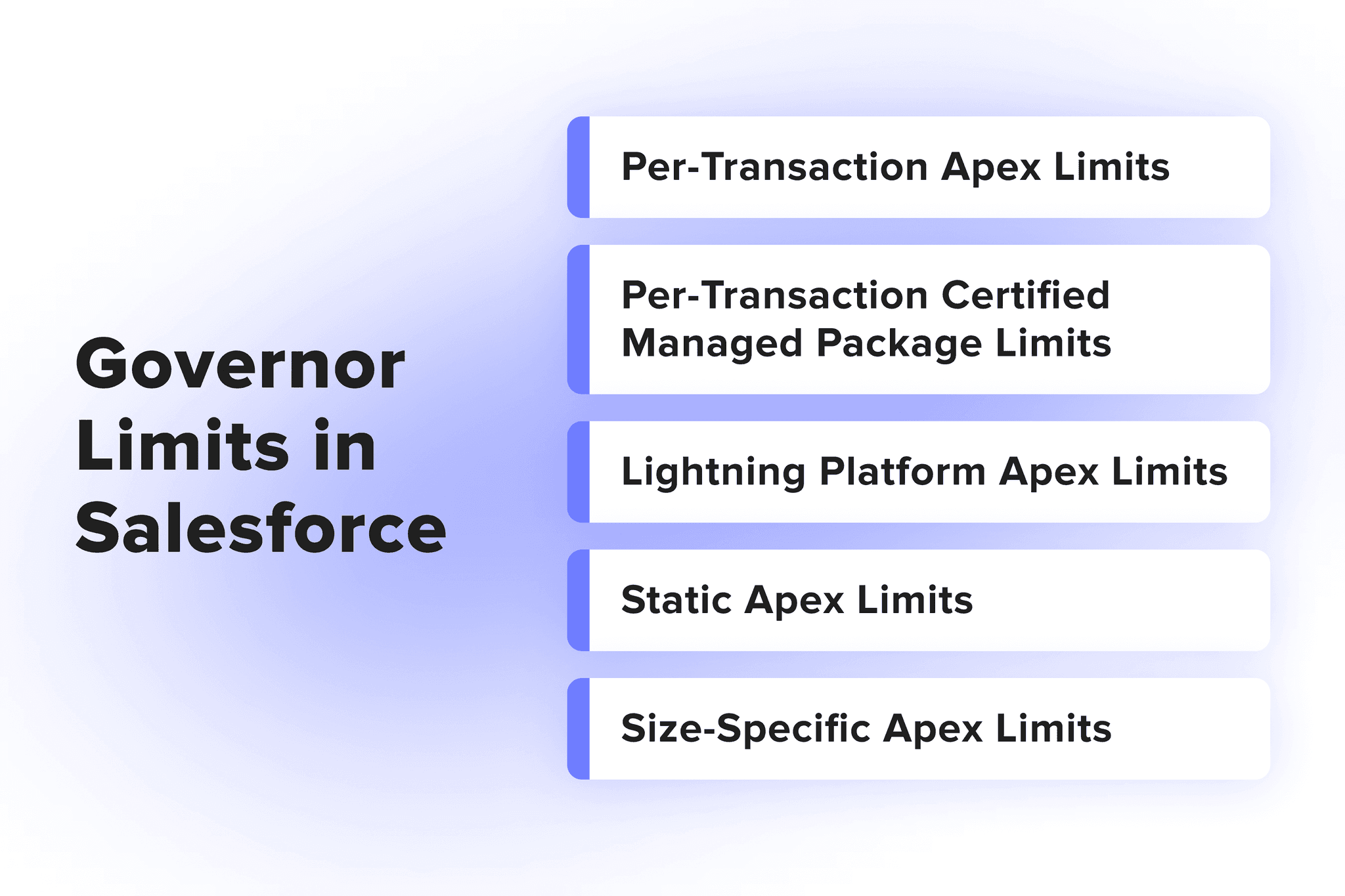 Governor Limits in Salesforce (Updated 2024) | Onilab Blog