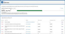 Salesforce Audit: a Complete Guide | Onilab Blog