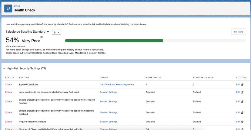 Salesforce Audit: a Complete Guide | Onilab Blog