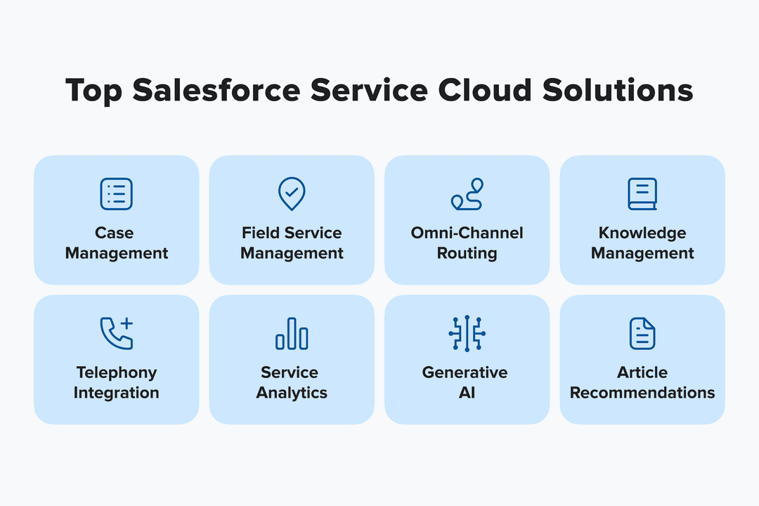 Salesforce Service Cloud Use Cases [2024] | Onilab Blog