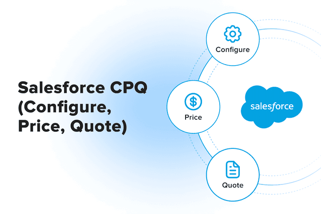 Salesforce CPQ Guide | Onilab Blog
