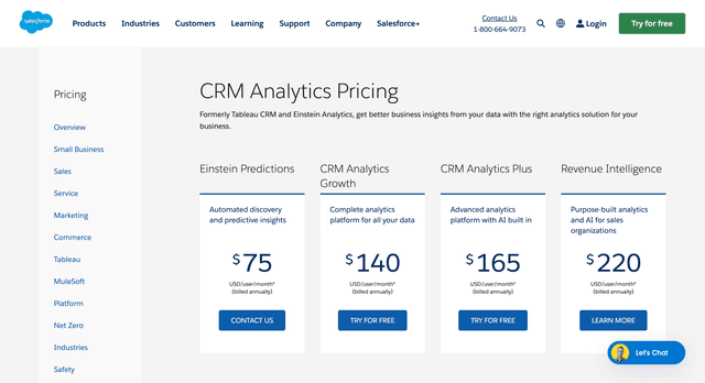 Getting Started With Salesforce Predictive Analytics Onilab Blog