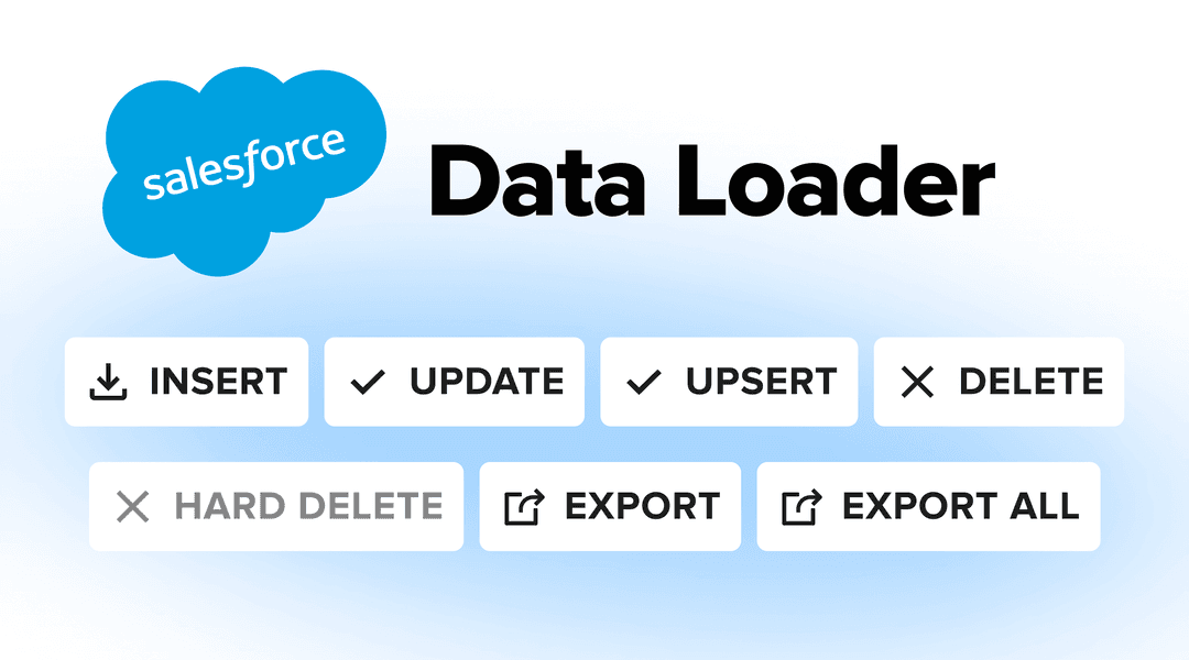 Top Salesforce Admin Interview Questions for 2024 | Onilab Blog