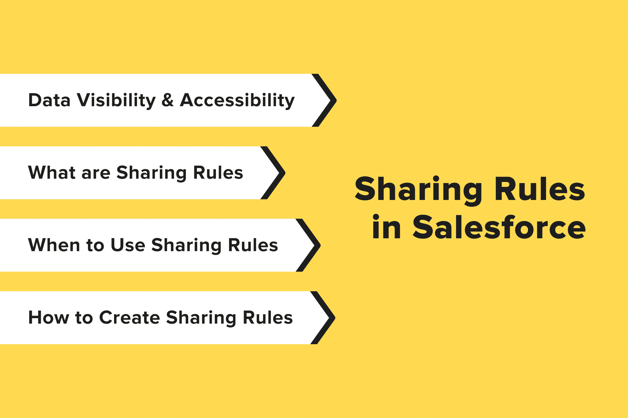 Sharing Rules in Salesforce 2024: Enhance Data Accessibility & Security ...