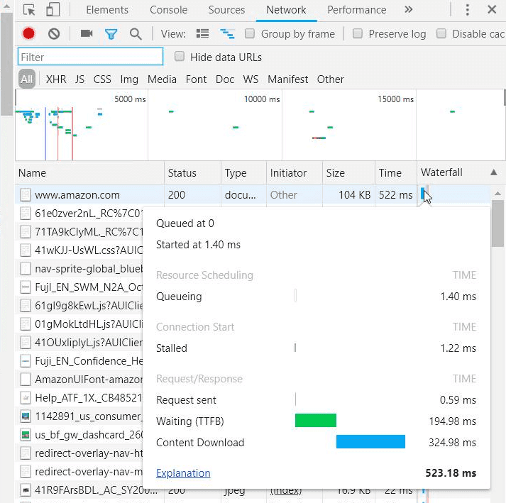 How to Speed Up Magento 2 in 2024: 32 Performance Fixes | Onilab Blog