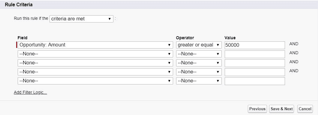 Salesforce Workflow Rules Explained | Onilab Blog