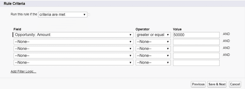Salesforce Workflow Rules Explained | Onilab Blog