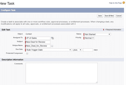 Salesforce Workflow Rules Explained | Onilab Blog