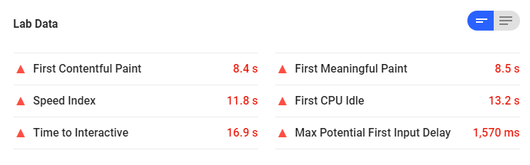 Magento 2 Mobile Speed Optimization - The Ultimate Guide | Onilab Blog