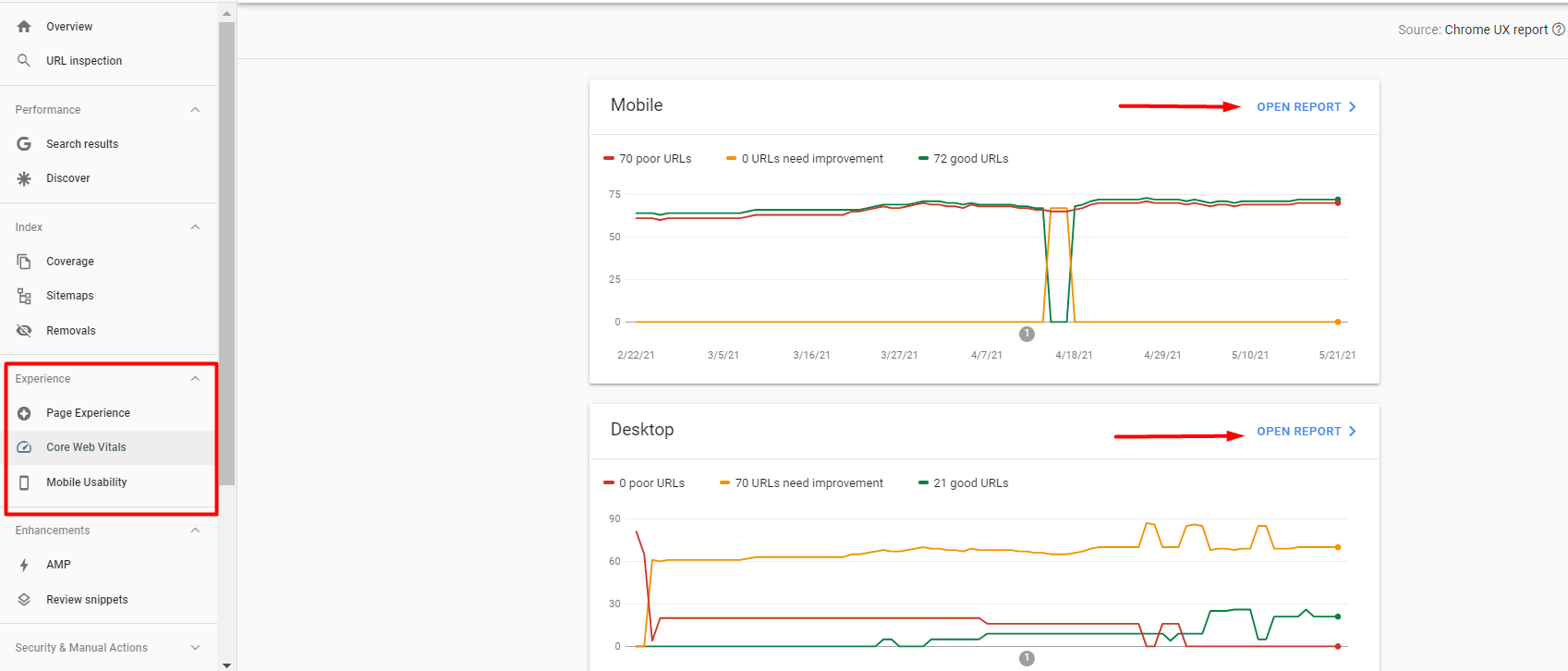Magento Core Web Vitals and How to Improve Them | Onilab Blog